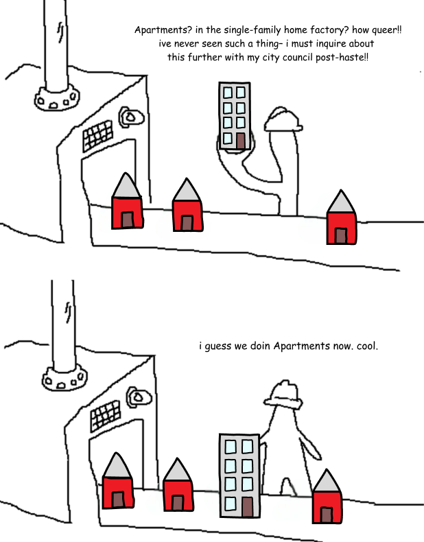 Thread by @YIMBYLAND on Thread Reader App – Thread Reader App