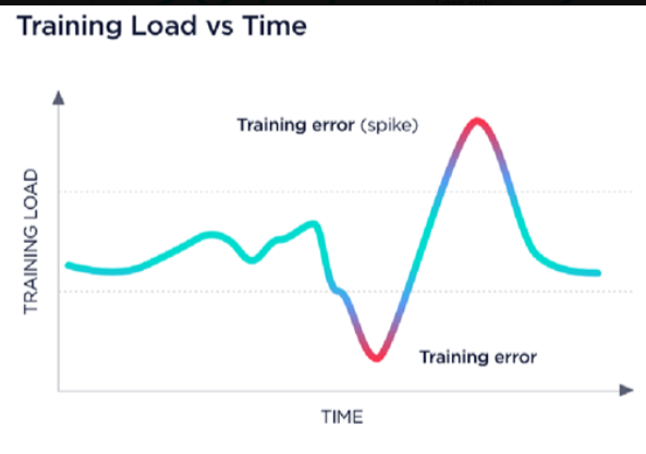 Thread by @HPforGamers on Thread Reader App – Thread Reader App