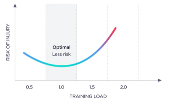 Thread by @HPforGamers on Thread Reader App – Thread Reader App