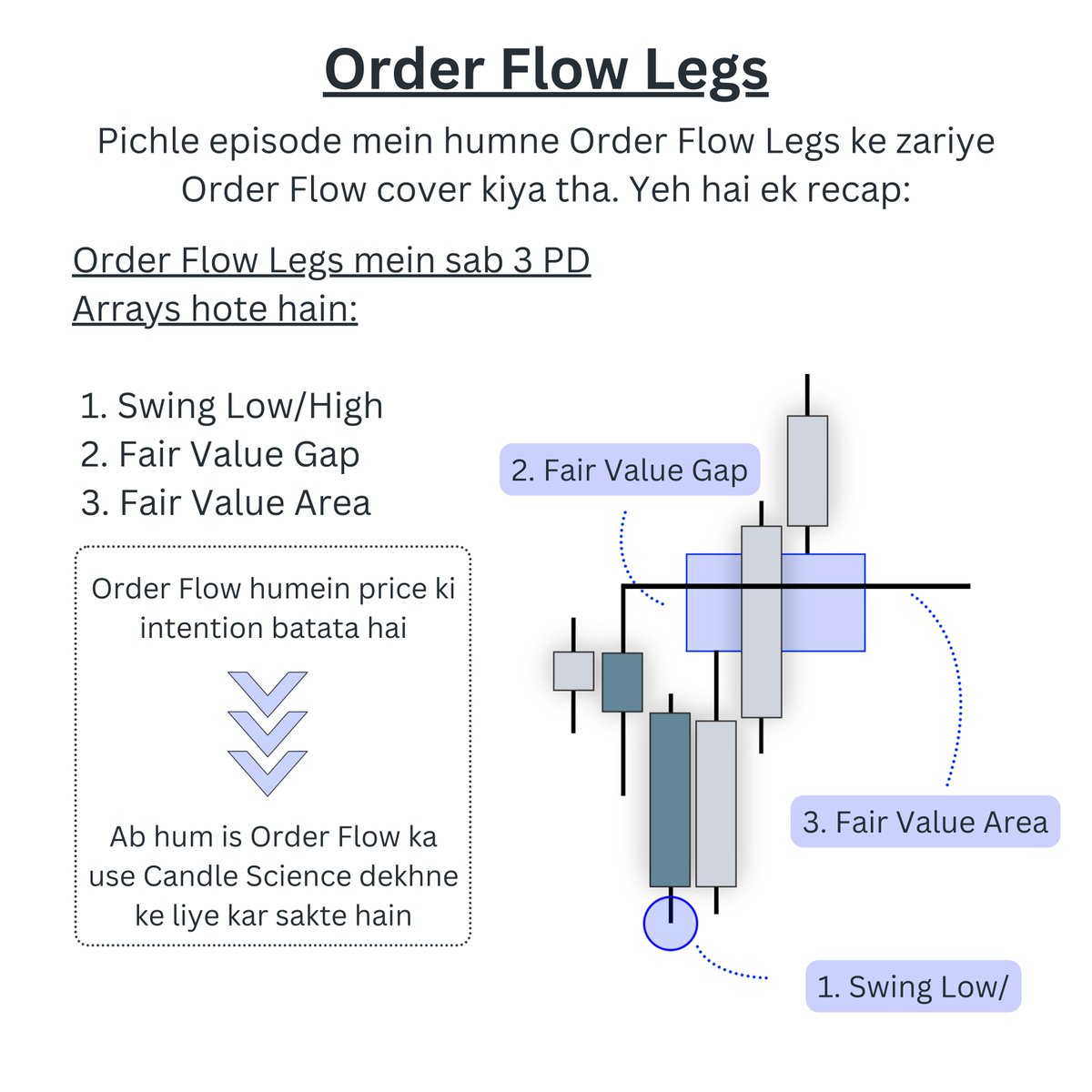 Arjo India's Threads – Thread Reader App