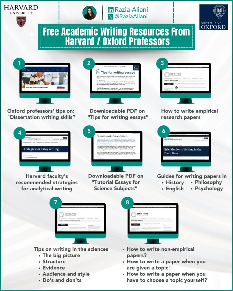 Learn from the BEST for $0 (I personally use these resources) Here are ...