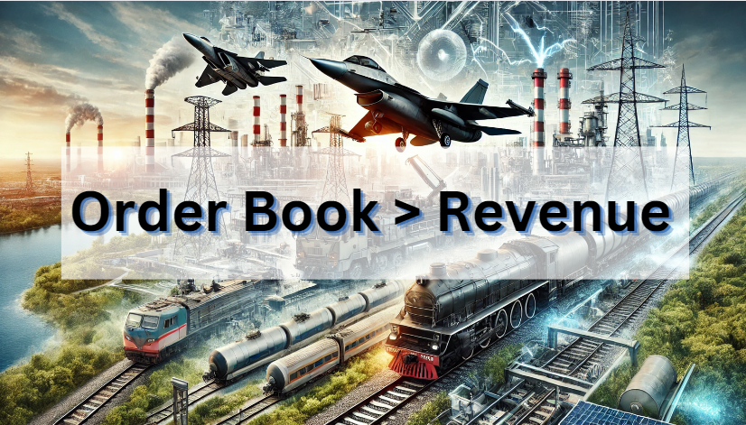 Thread By @raghavwadhwa - 💰22 Companies with Order Book...