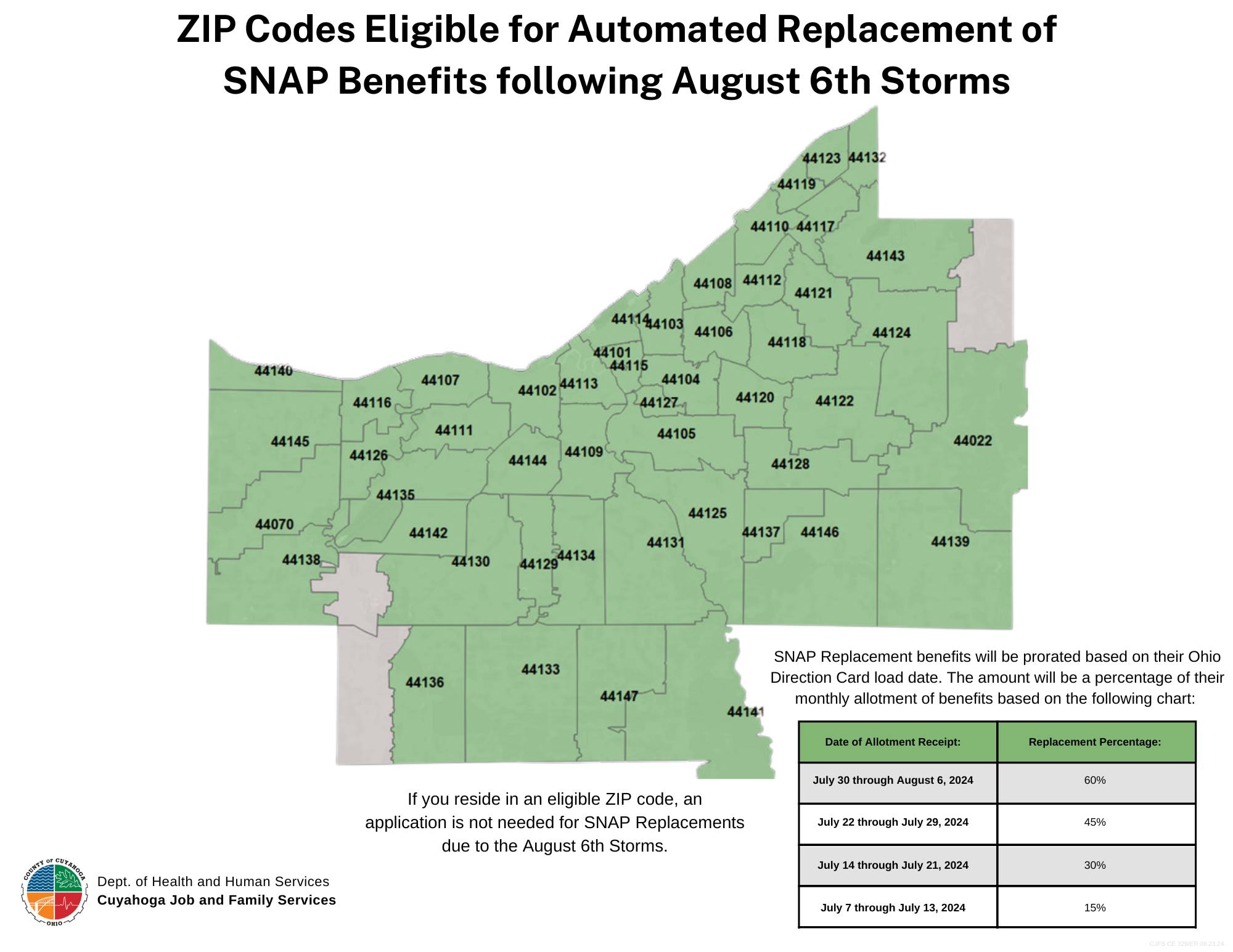 Oh Counties By Zip Code Map