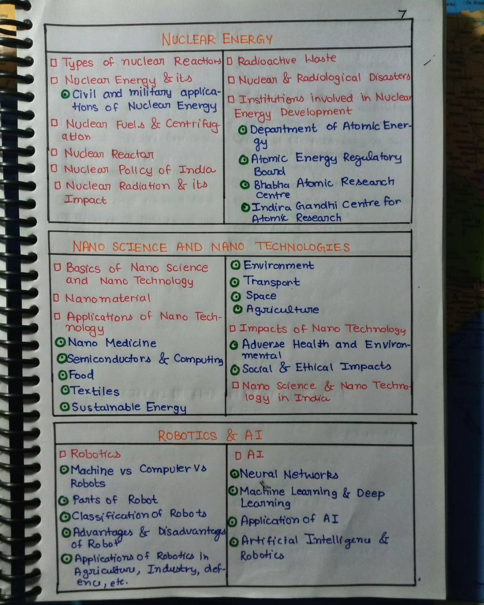 Detailed Syllabus of Science and Technology 👇 (A Thread 🧵) - المسلسل من ...