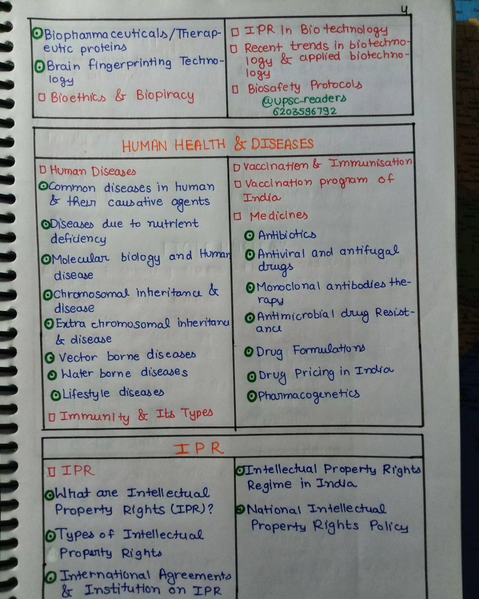 Detailed Syllabus of Science and Technology 👇 (A Thread 🧵) - المسلسل من ...