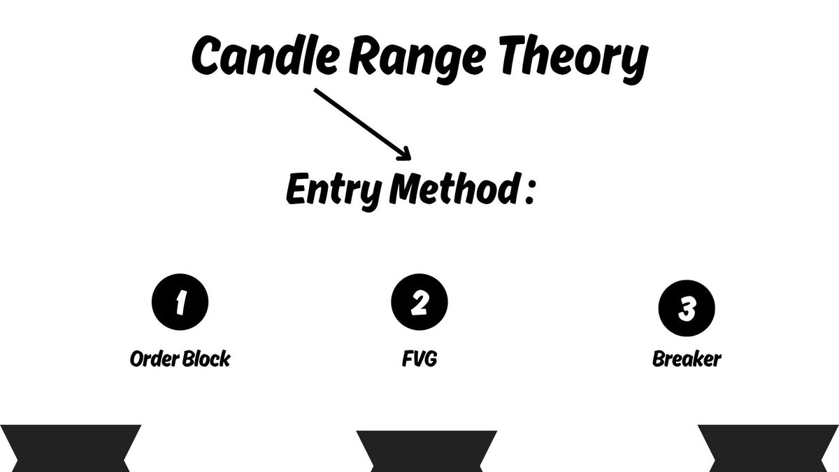 CRT Entry Methods 🧵 Join : - Thread from Benizazy @zaddysworld8 - Rattibha