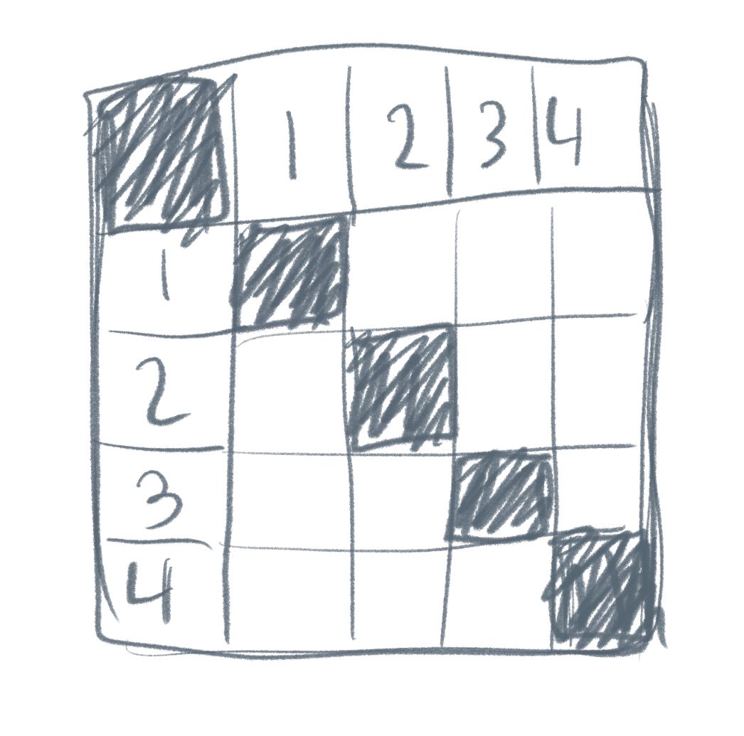 「tooth pain too bad for me to put any real effort into stuff 」allie🐛の漫画