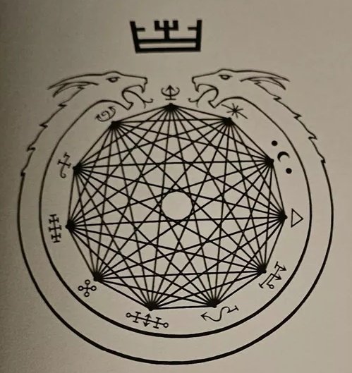 "On the Problem of Evil"🧵 The Kabbalah is not simply Jewish Mysticism ...