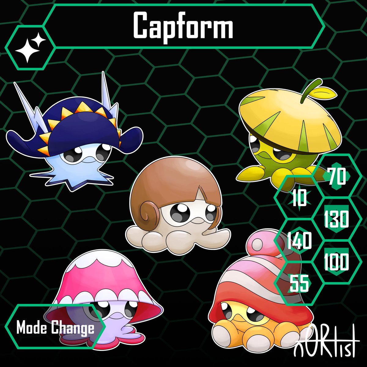 Castform Evolution Chart Are There Two Forms Of Castform That Don't
