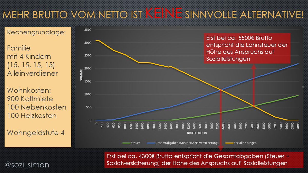 Thread by @sozi_simon on Thread Reader App – Thread Reader App