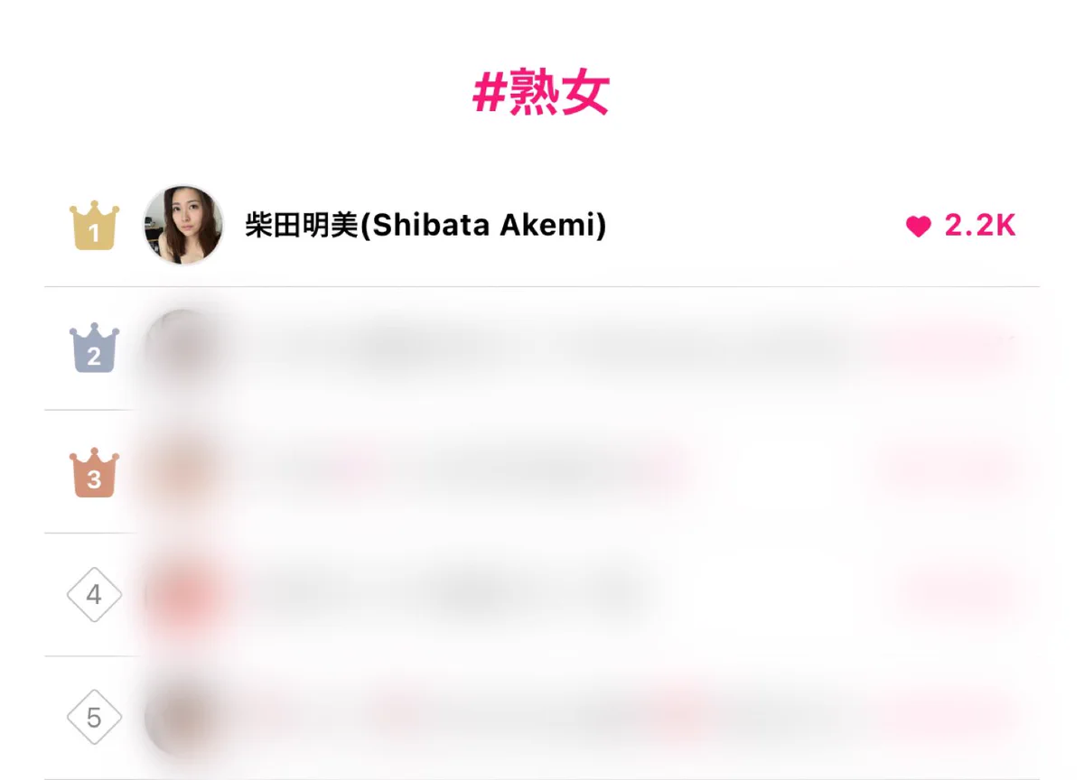 明美41歳。Akemi 41 age.(@akm_sbt ):【ランキング1位になってました】 デビューして1ヶ月も経ってないのに…。 皆さん ...