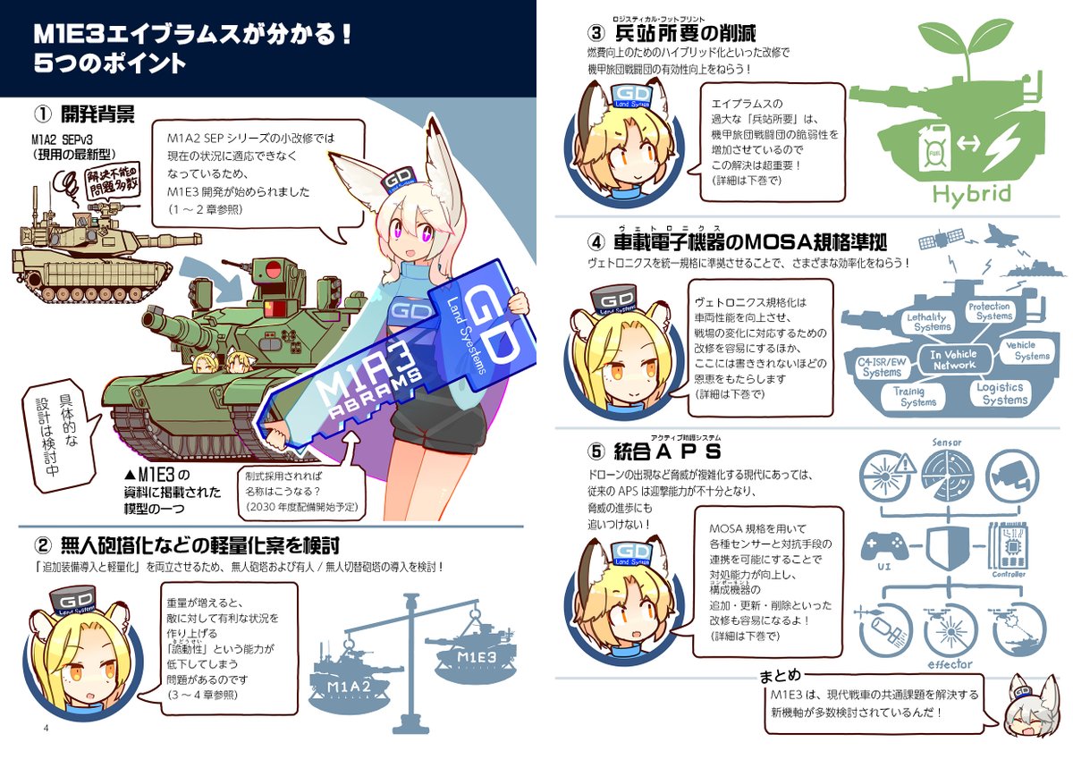 M1E3 エイブラムス 上巻」委託販売中です。 メロンブックス→ https://t.co/kPPO1etBl8 とら」名城犬朗 C106新刊戦車本 委託販売中の漫画