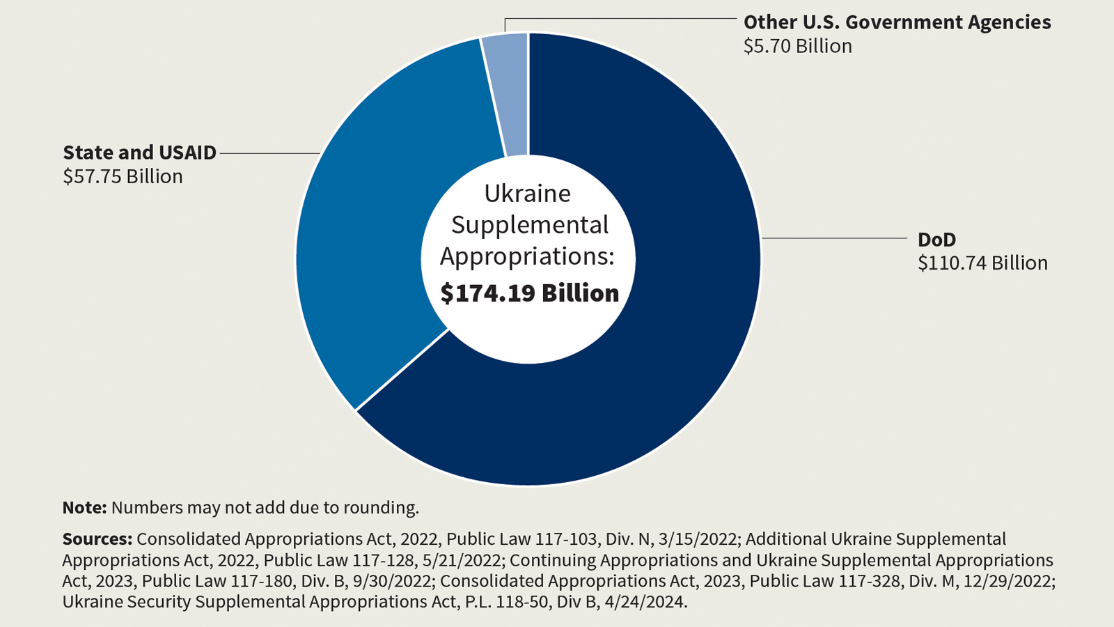 Wallpaper Source Abuse Report