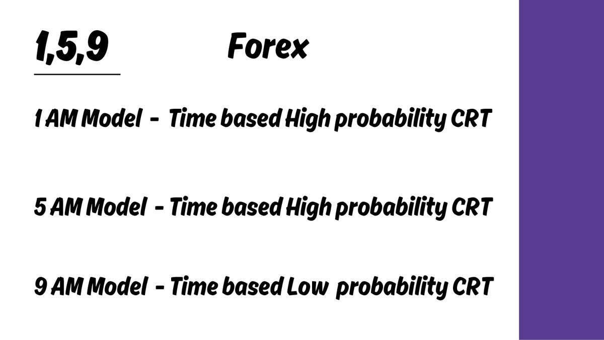 CRT Thread 🧵 CRT Time Model - 4 hour Scalping Only for forex : Join ...