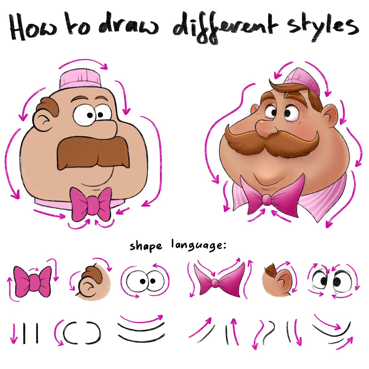 「How to design characters. 」Mitch Leeuweの漫画