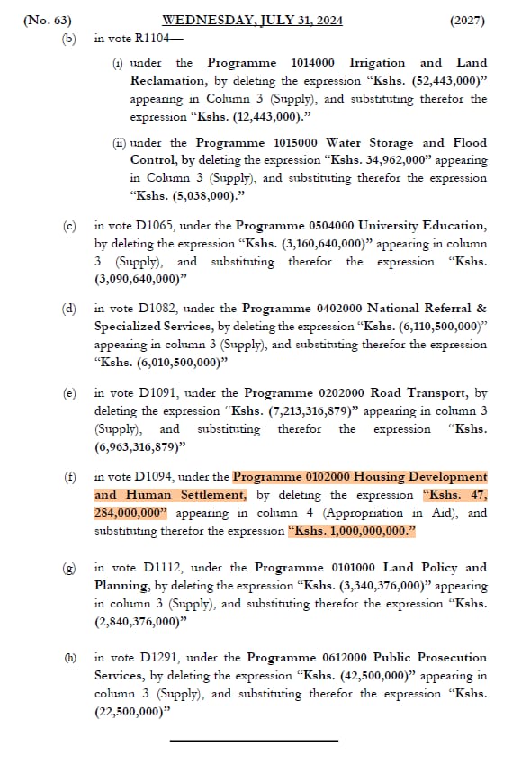 Supplementary Appropriations (No.2) Act, 2024 (i.e, Supplementary ...