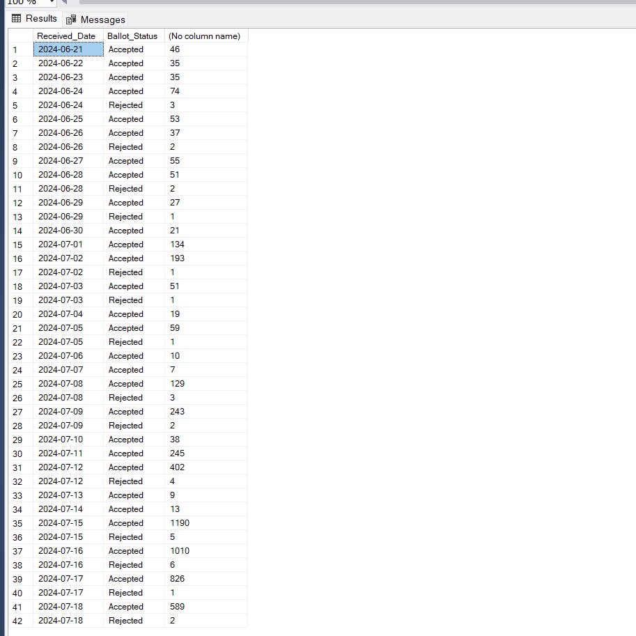 Thread by @OutragePNW on Thread Reader App – Thread Reader App