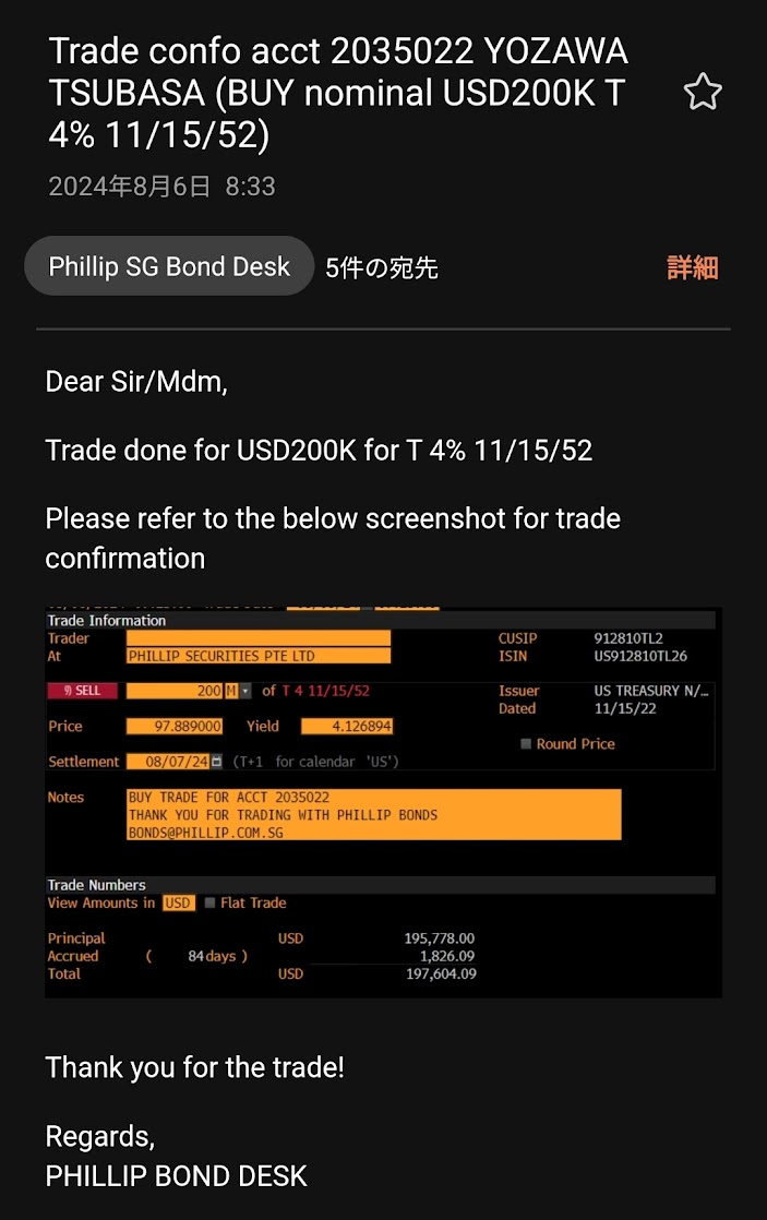 与沢 翼 - YOZAWA TSUBASA(@tsubasa_yozawa) - Twilog (ツイログ)