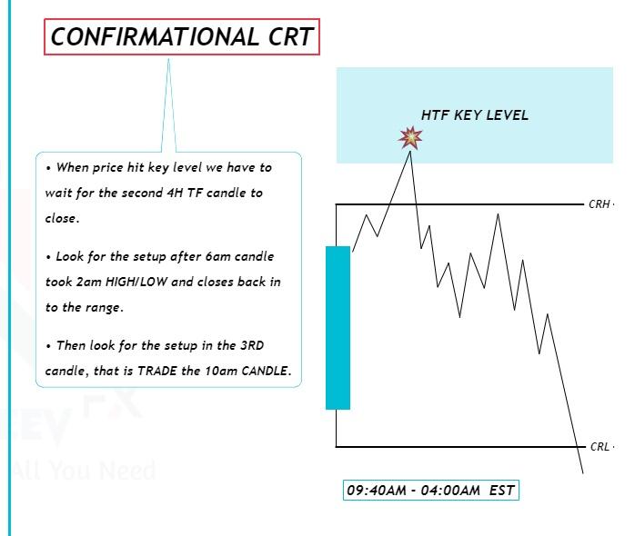📝📖𝗘𝗱𝘂𝗰𝗮𝘁𝗶𝗼𝗻𝗮𝗹 𝗧𝗵𝗿𝗲𝗮𝗱🧵📚 🄲🅰🄽🅳🄻🅴 • 🆁🄰🅽🄶🅴 • 🆃🄷🅴🄾🆁🅈 (𝗖𝗥𝗧) •A detailed ...
