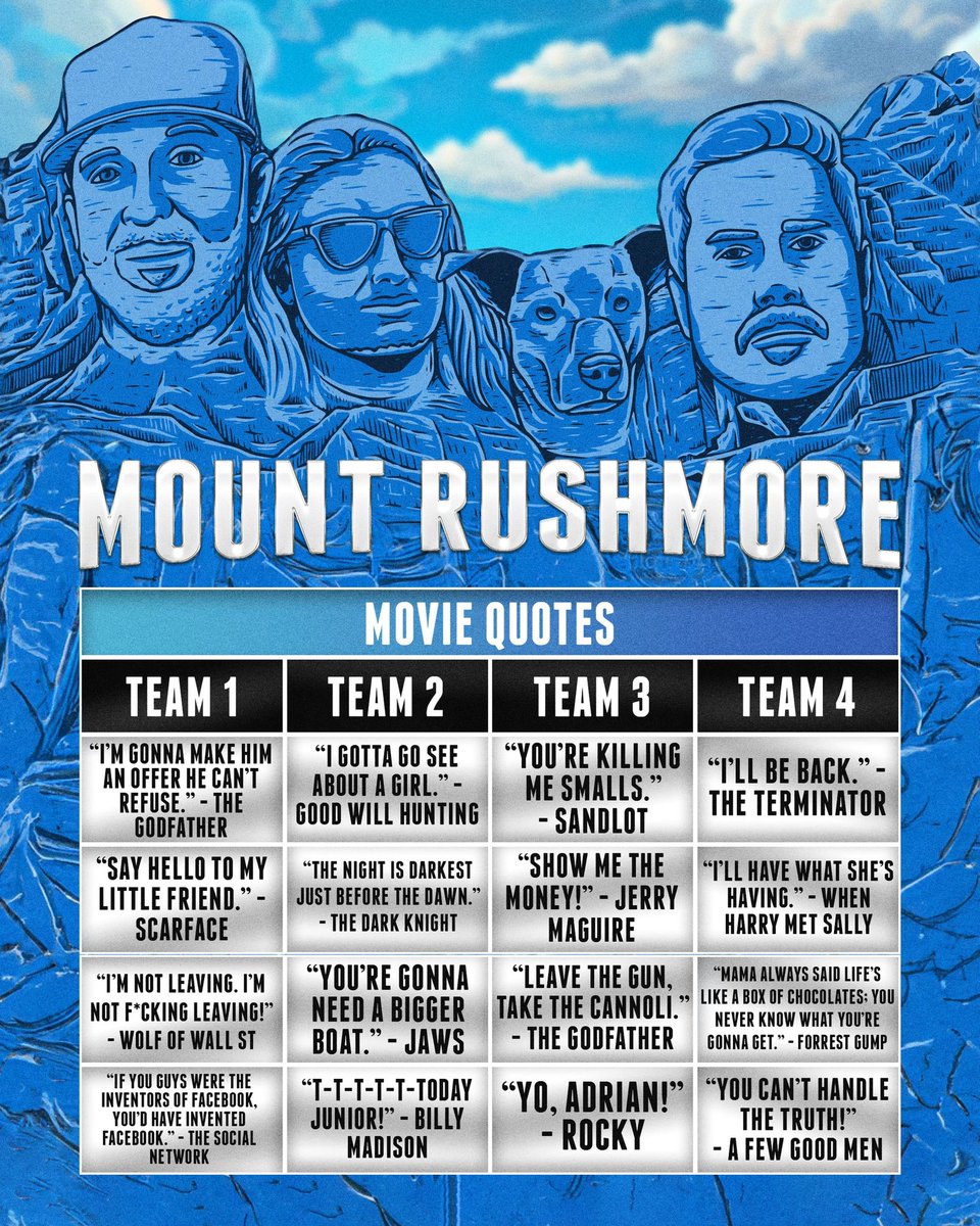 Mount Rushmore Quotes