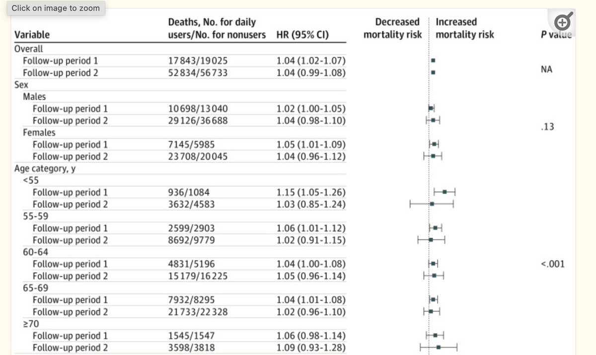The multivitamin industry is valued at over $40 Billion/year The ...