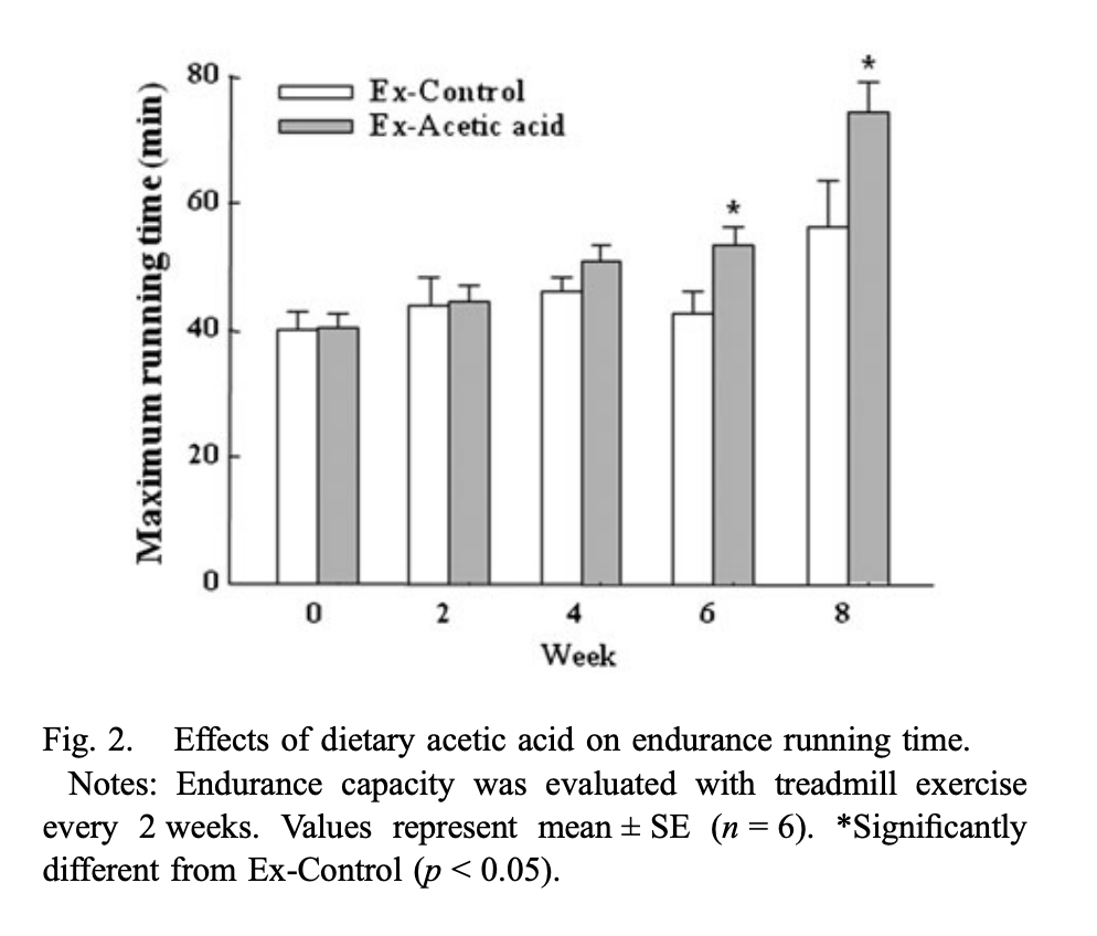 The miracle medicine that’s sitting in your kitchen, and costs you ...