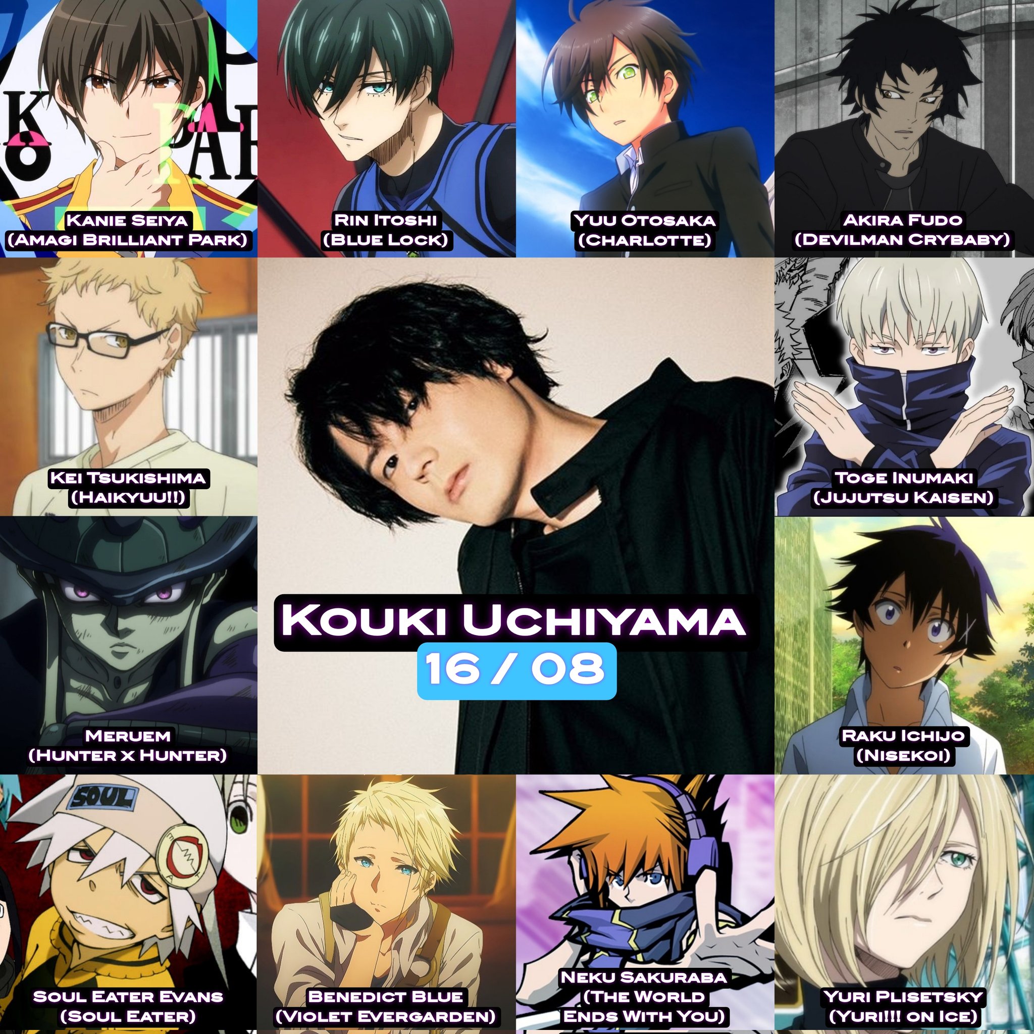 Nisekoi Raku Voice Actor