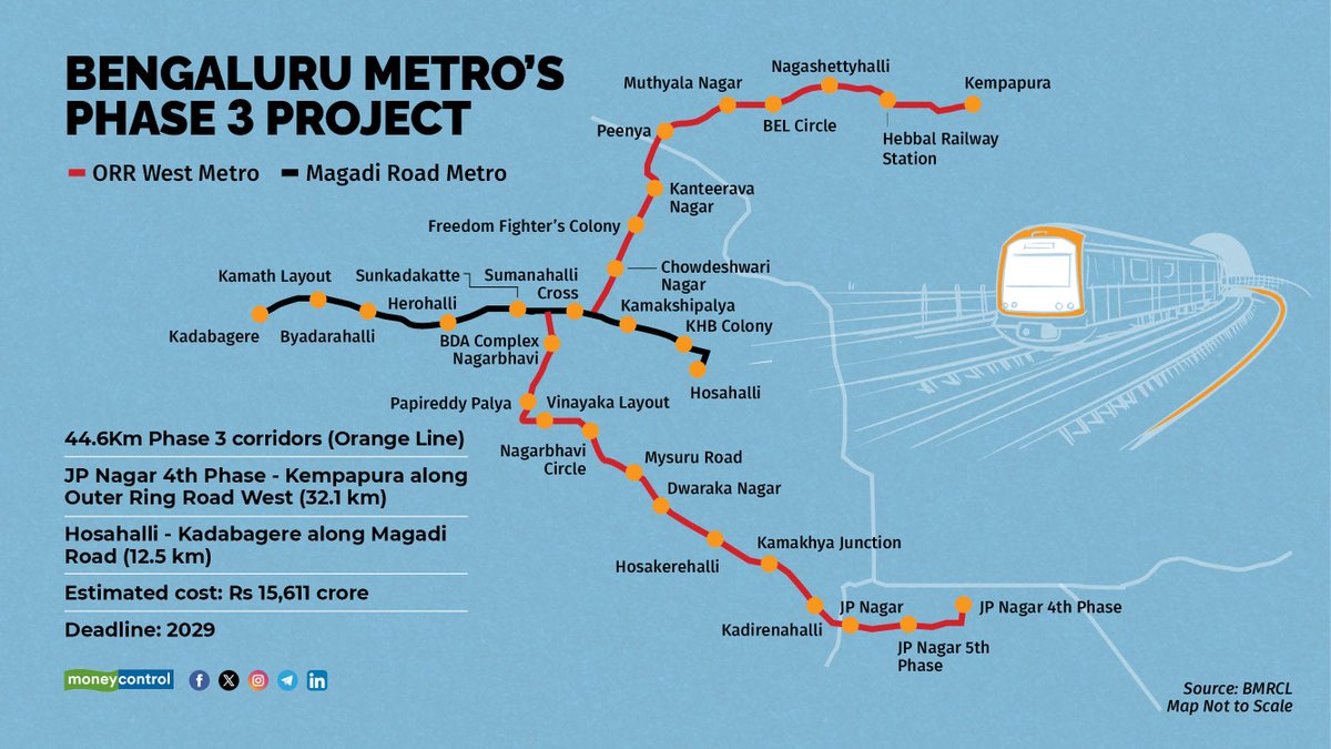 Orange Line Metro Rail Map ReasonToSmile #EyeOnFuture Revealing The