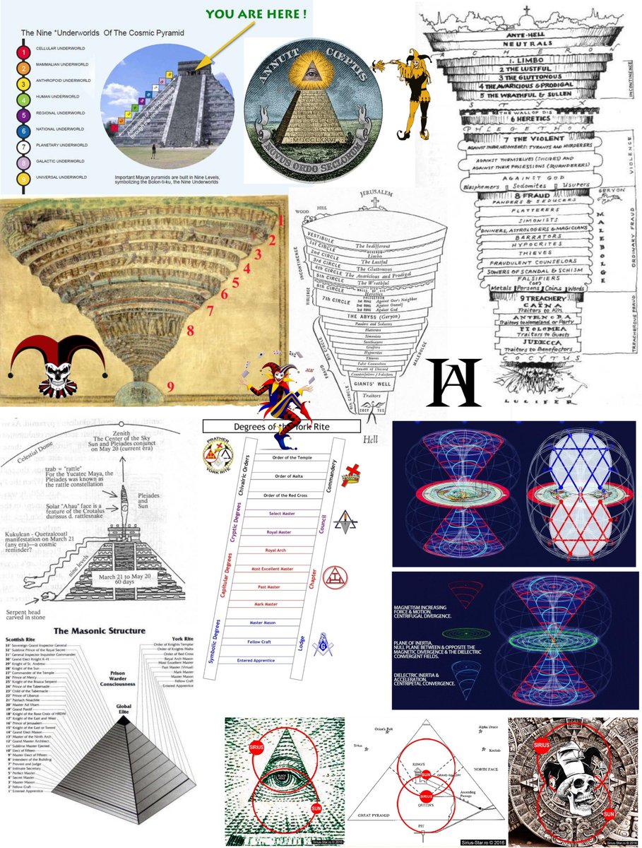 Why so Sirius? DMT Entities & the Kingdom of the Jester🧵 Part Two The ...