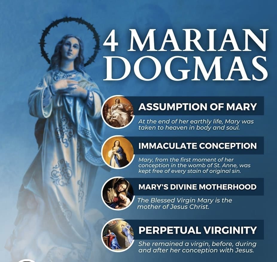 𝙏𝙃𝙀 𝙁𝙊𝙐𝙍 𝙈𝘼𝙍𝙄𝘼𝙉 𝘿𝙊𝙂𝙈𝘼𝙎 Doctrine taught by the Church to be believed by ...