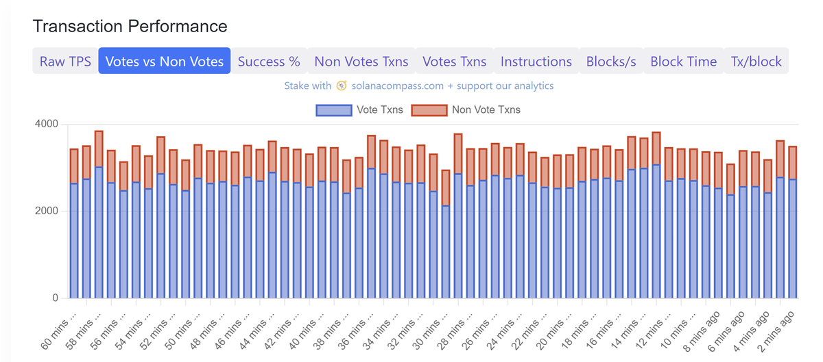 Thread by @Justin_Bons on Thread Reader App – Thread Reader App