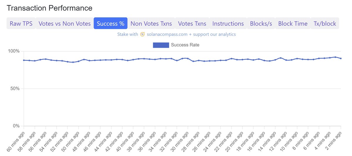 Thread by @Justin_Bons on Thread Reader App – Thread Reader App