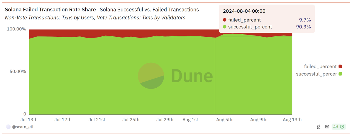 Thread by @Justin_Bons on Thread Reader App – Thread Reader App