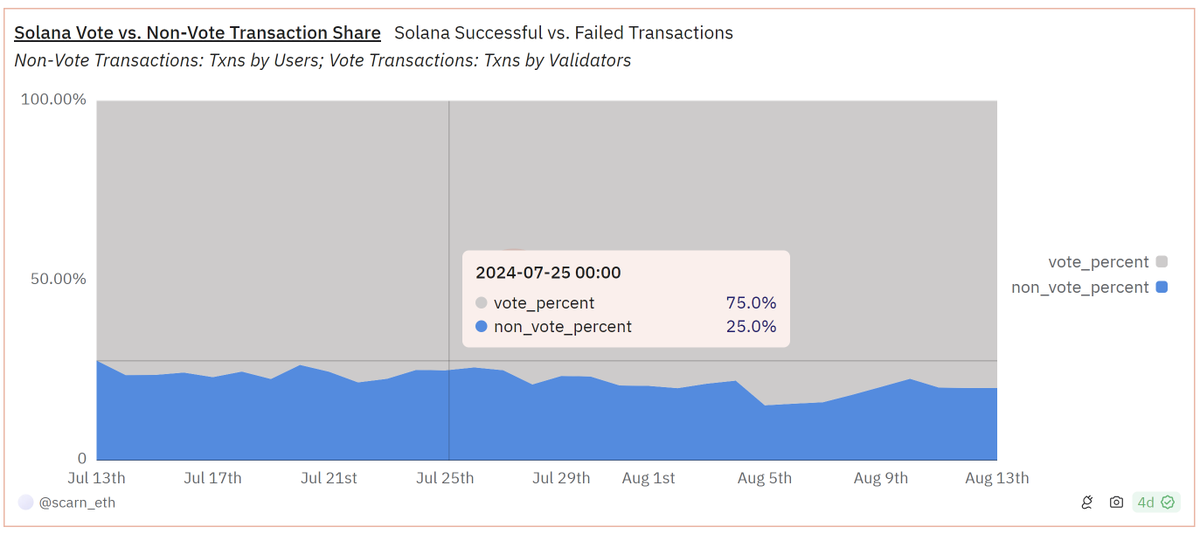 Thread by @Justin_Bons on Thread Reader App – Thread Reader App