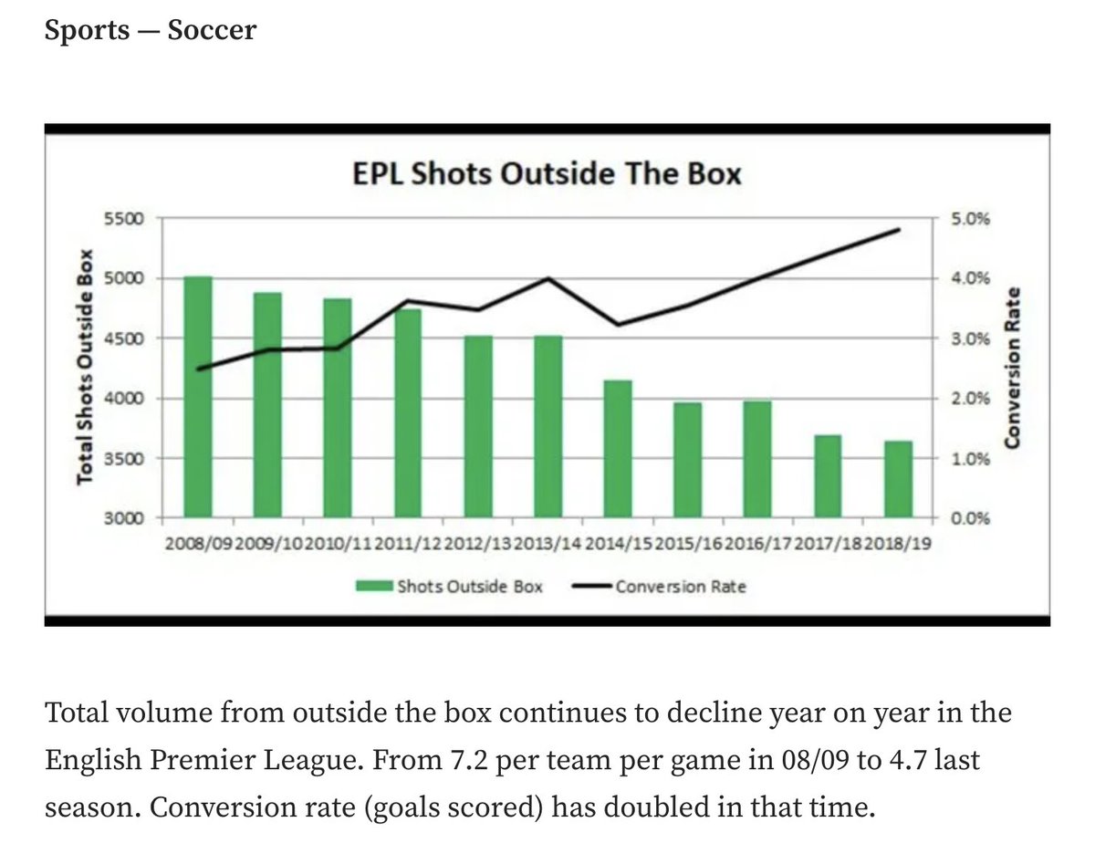 Thread by @Jon_Mackenzie on Thread Reader App – Thread Reader App