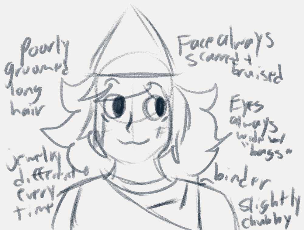 「important explanations about my poob design 」blossom 🌸の漫画