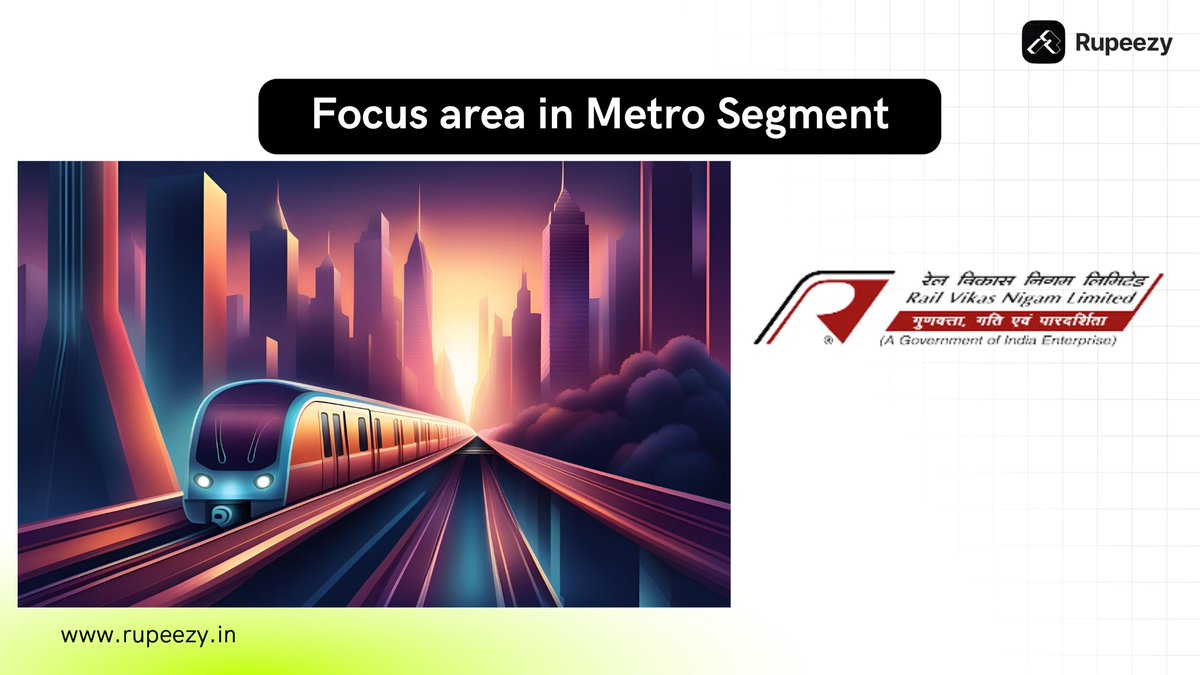 ⭐Sector in News📰 : Metro🚇 & Airport ️ Infra Gets Big Boost from the ...