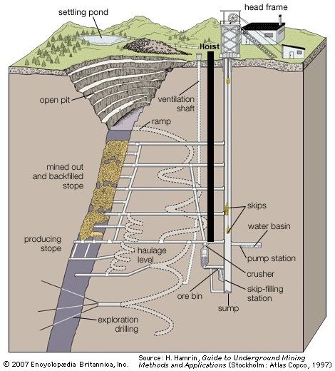2000 ஆண்டுகளுக்கு மேலாக மூட நம்பிக்கை கொண்ட இந்தியர்கள் முட்டாள் தனமாக ...