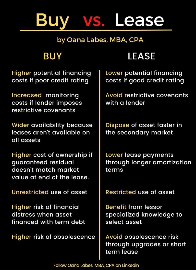 Oana Labes's Threads – Thread Reader App