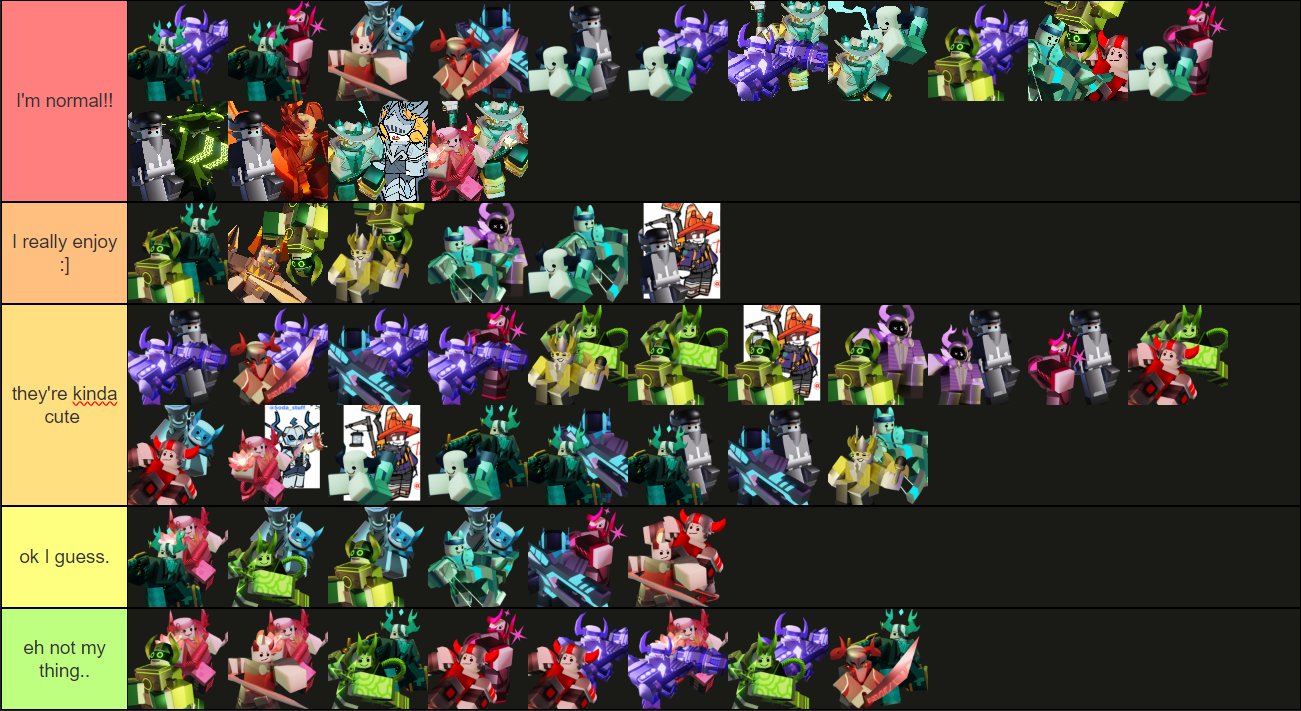 Tier List Yba YBA Skin Tier List, Rarity & Value For Trading February
