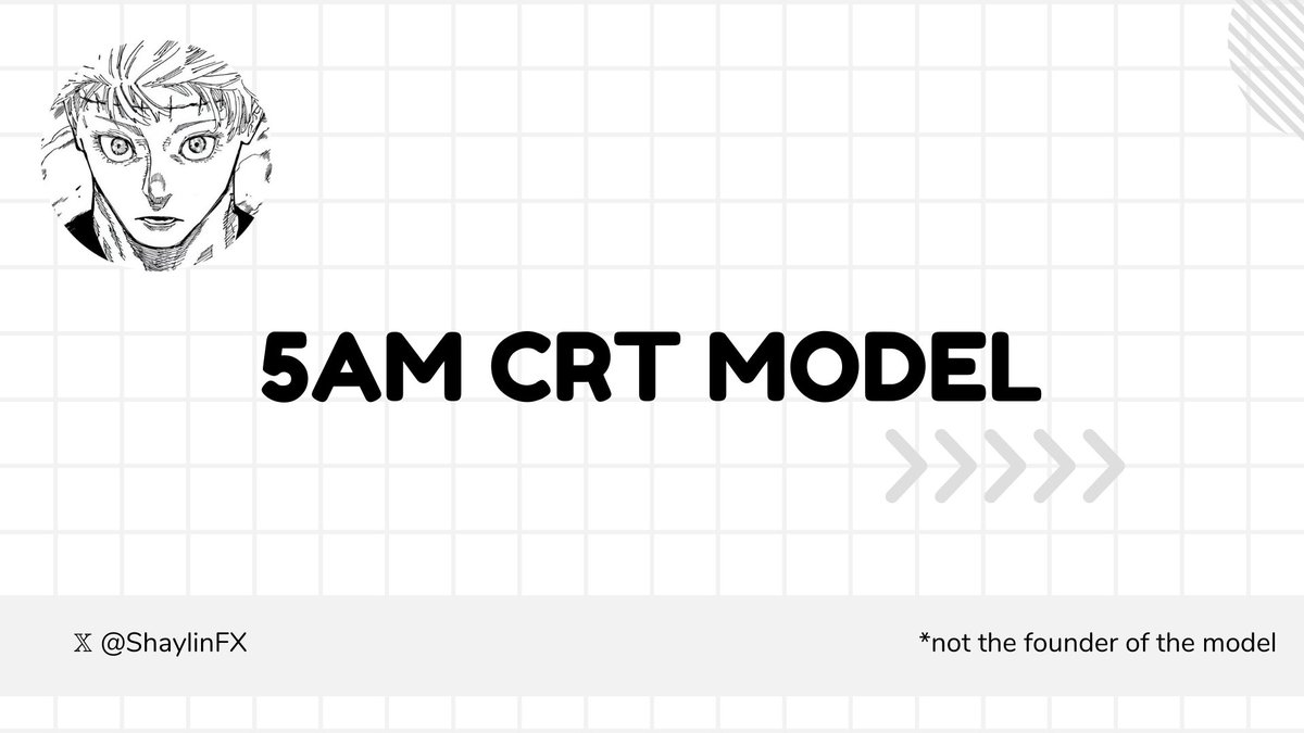 CRT Time Based Model 5AM CRT MODEL Full Thread 🧵 - Thread from SFX ...