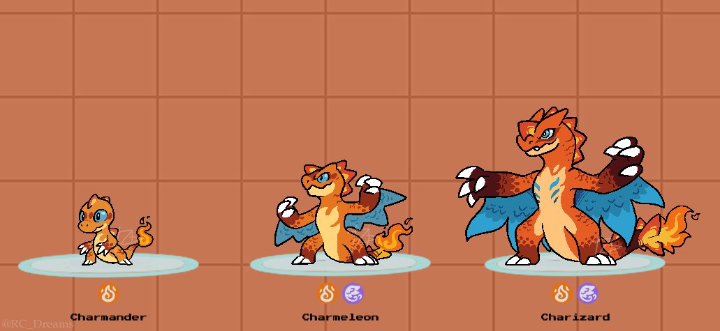 Charmander Evolution Chart
