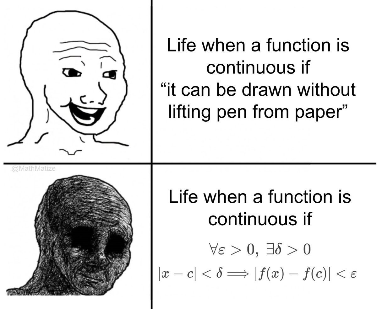 Lifting Problems Memes