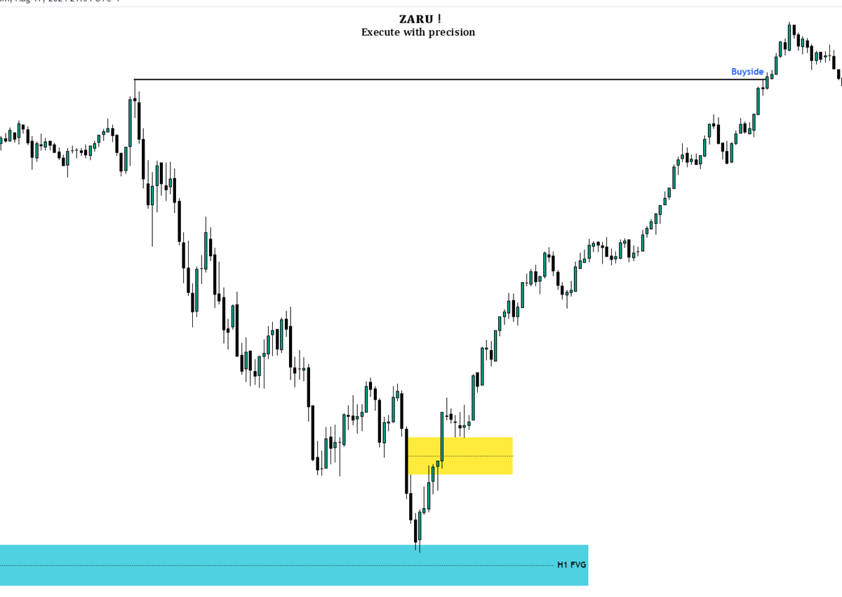 All about MMXM Thread 🧵 - Thread from 𝐙𝐀𝐑𝐔🕸️ @zaruww - Rattibha