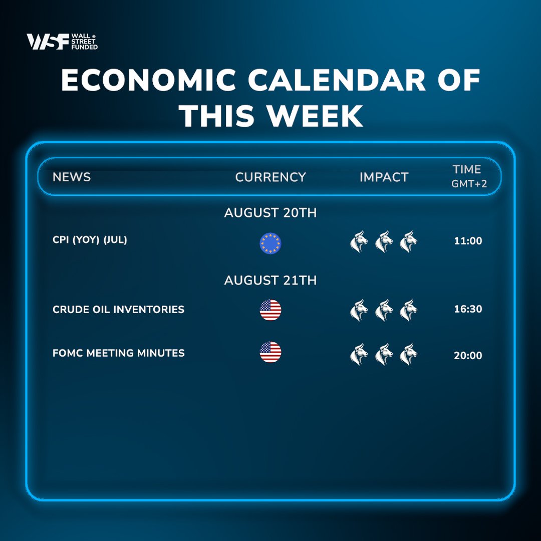 Economic Calendar September 2010 – Myfxbook