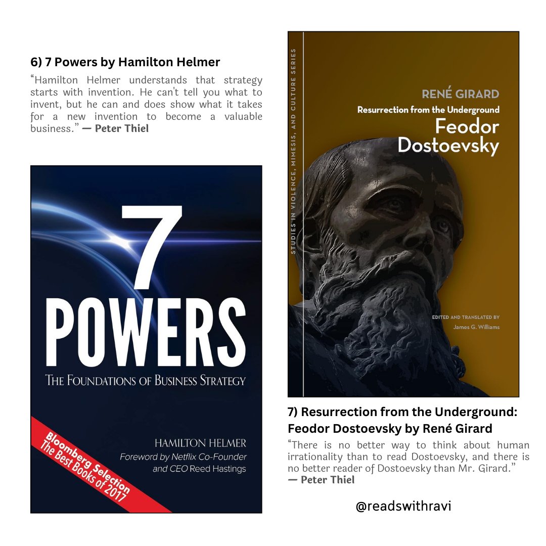 Thread by @readswithravi on Thread Reader App – Thread Reader App