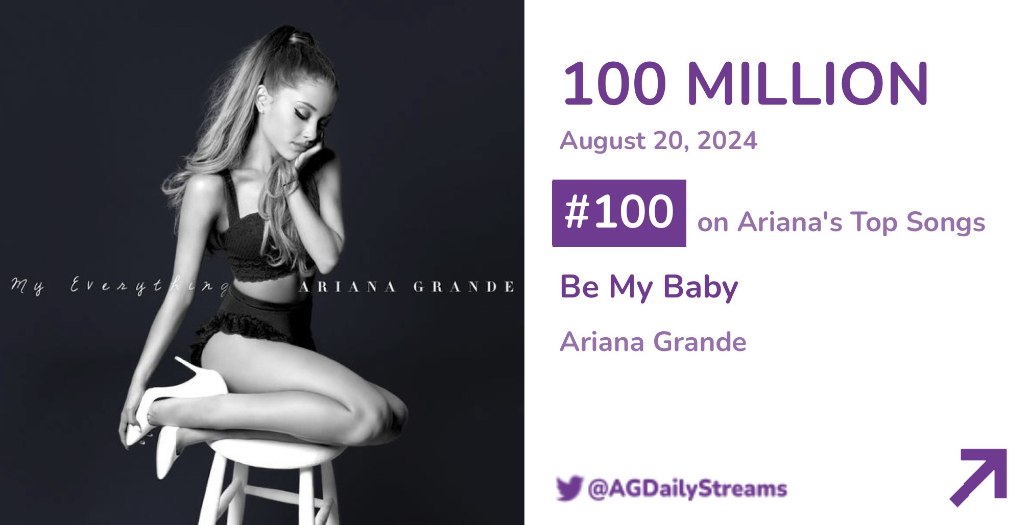 My Everything Deluxe Ariana Grande