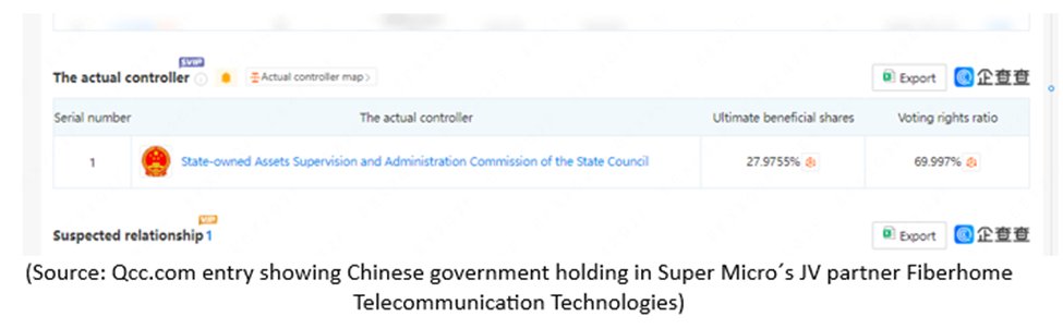 Thread by @HindenburgRes on Thread Reader App – Thread Reader App