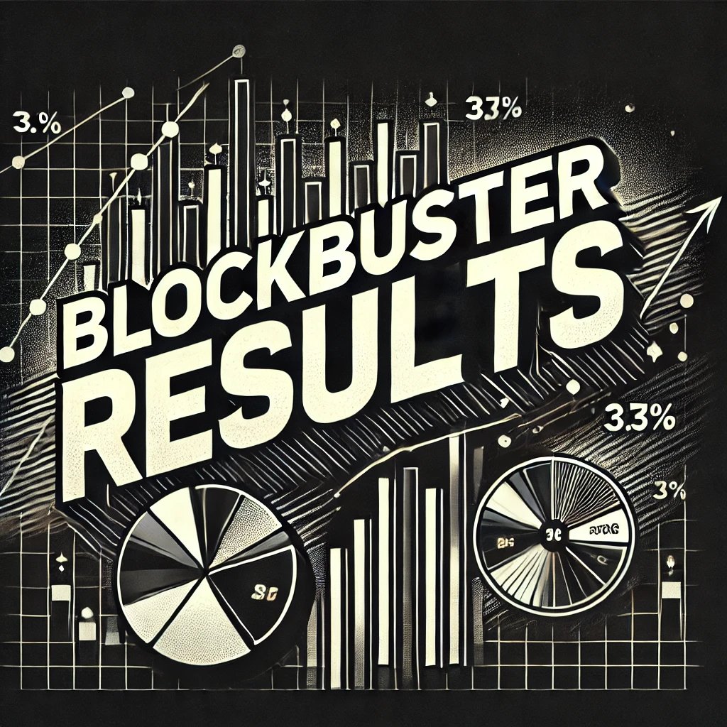 🔥23 Blockbuster Results from Companies belonging to these sectors: 🔸 ...