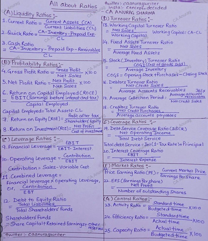 Compounding Quality's Threads – Thread Reader App